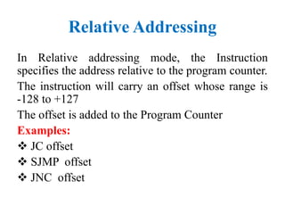 Addressing modes | PPTX