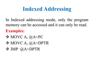 Addressing modes | PPTX
