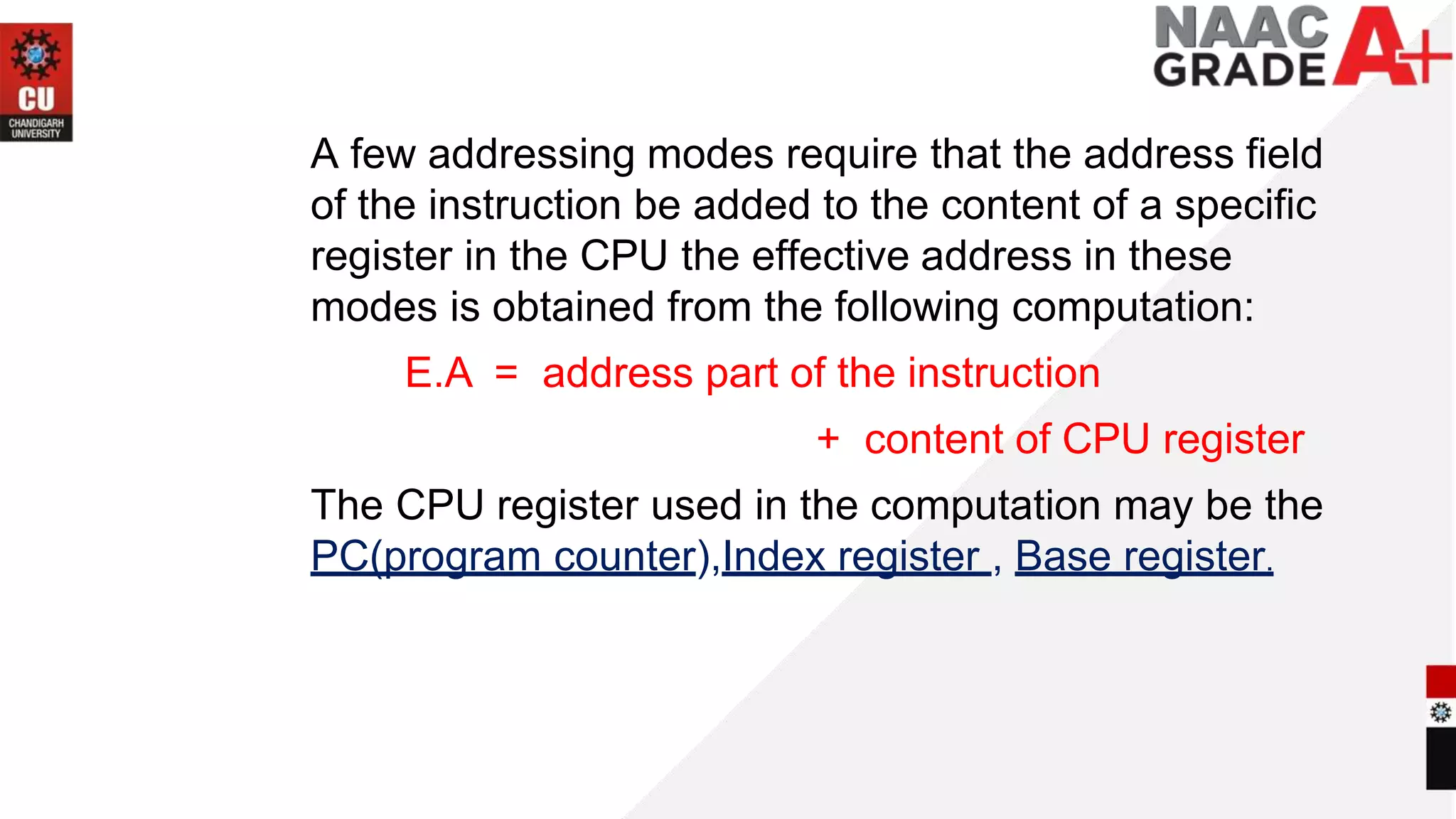 ADDRESSING MODES.pptx