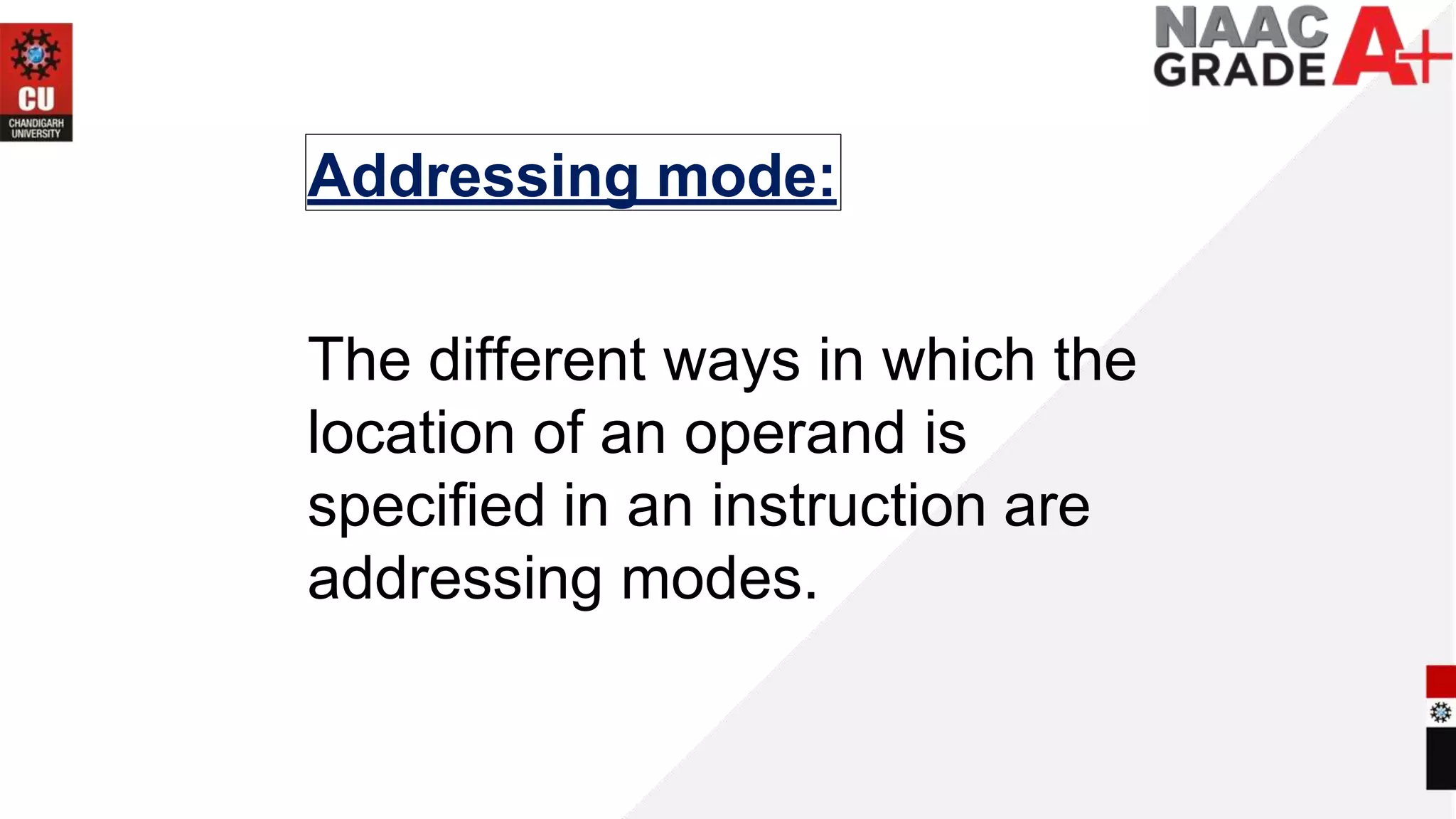 ADDRESSING MODES.pptx