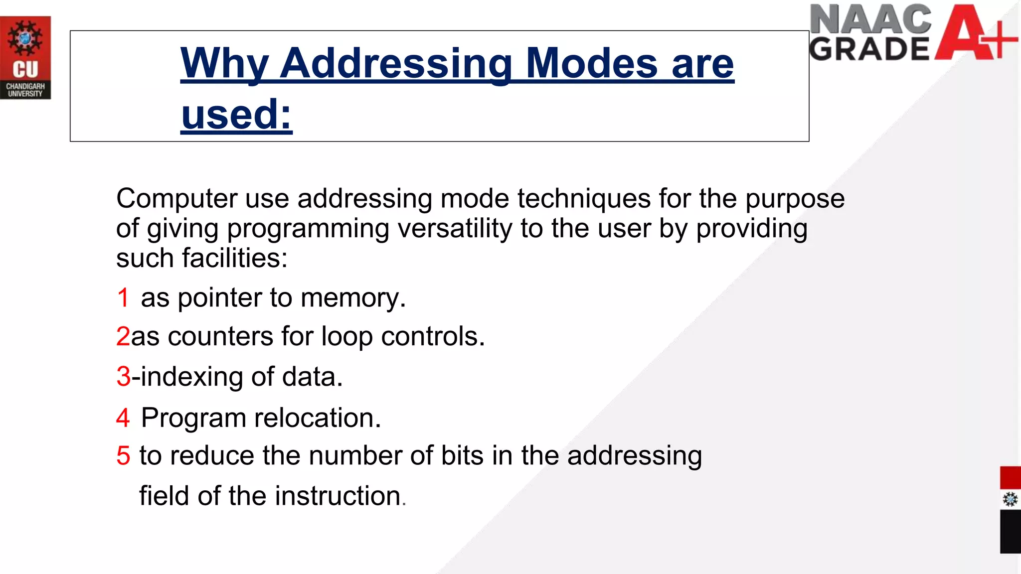 ADDRESSING MODES.pptx