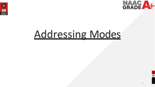 ADDRESSING MODES.pptx