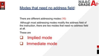 ADDRESSING MODES.pptx