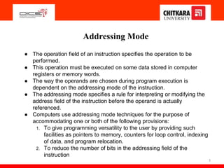 Addressing Modes.pptx