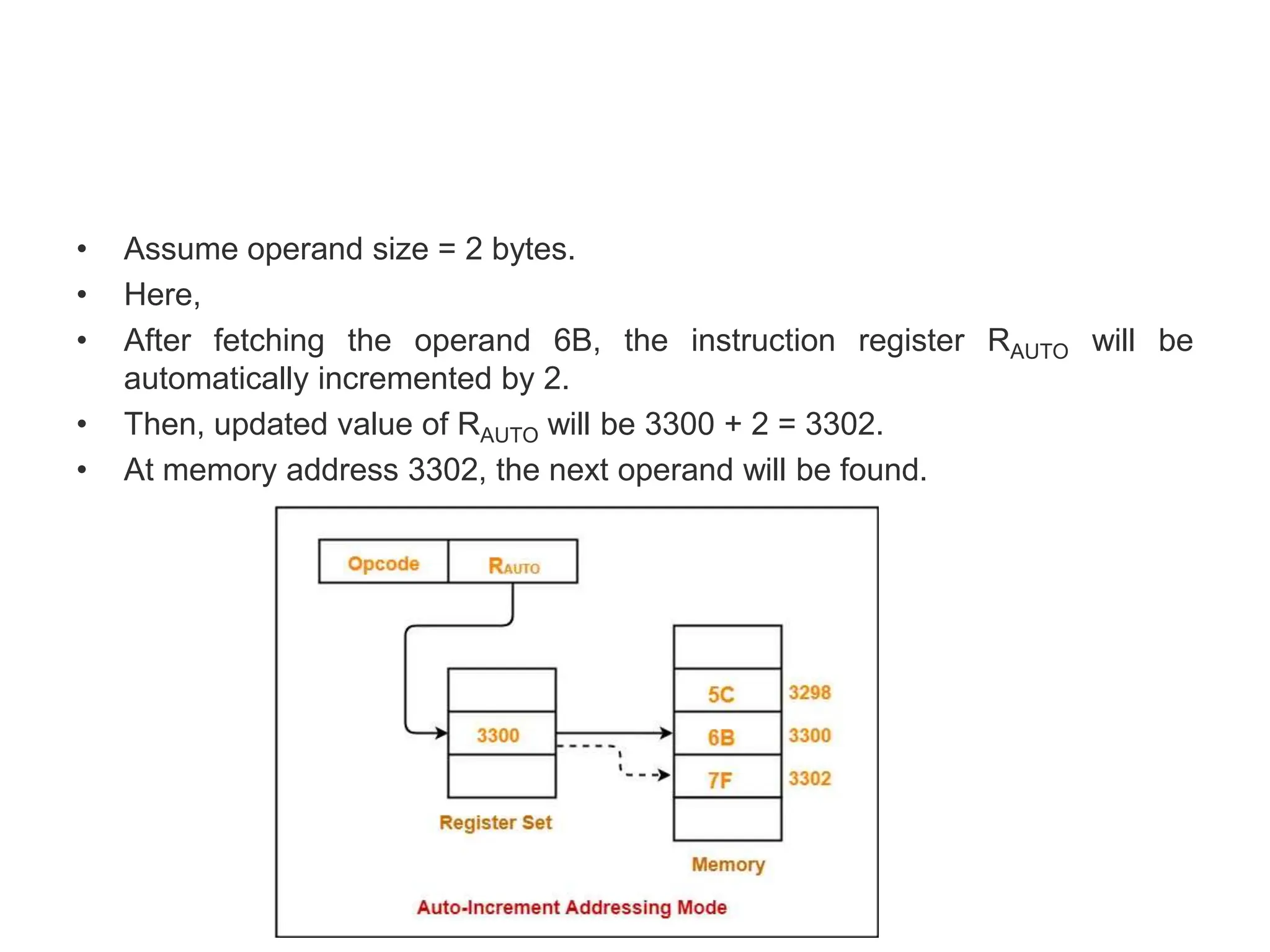 Addressing Modes.pptx | Programming Languages | Computing
