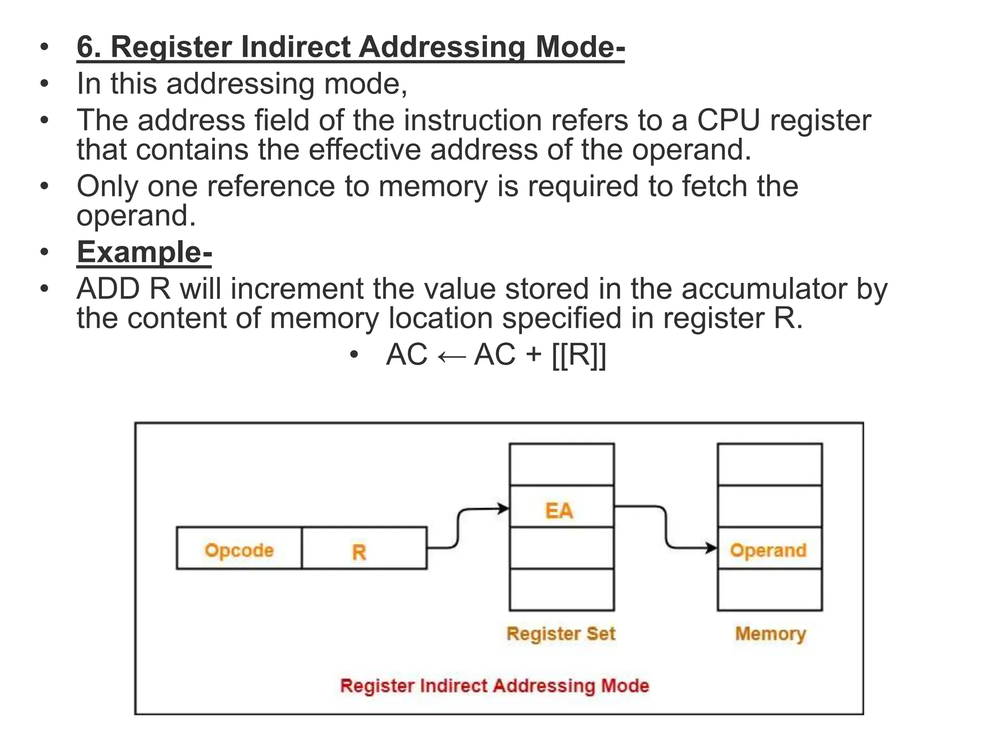 Addressing Modespptx Programming Languages Computing