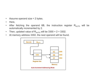 Addressing Modes.pptx | Programming Languages | Computing
