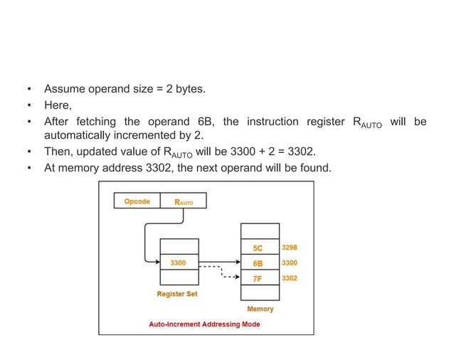 Addressing Modespptx Programming Languages Computing