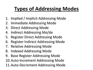 Addressing Modes.pptx | Programming Languages | Computing