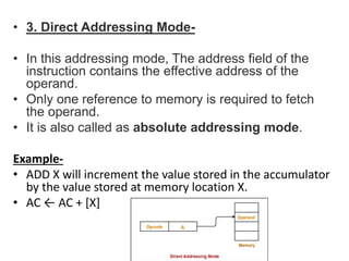 Addressing Modes.pptx | Programming Languages | Computing