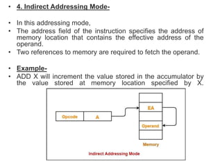 Addressing Modes.pptx | Programming Languages | Computing