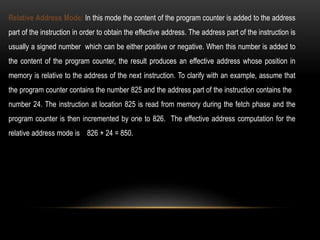 ADDRESSING MODES.pptx