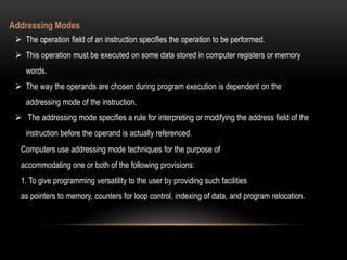ADDRESSING MODES.pptx