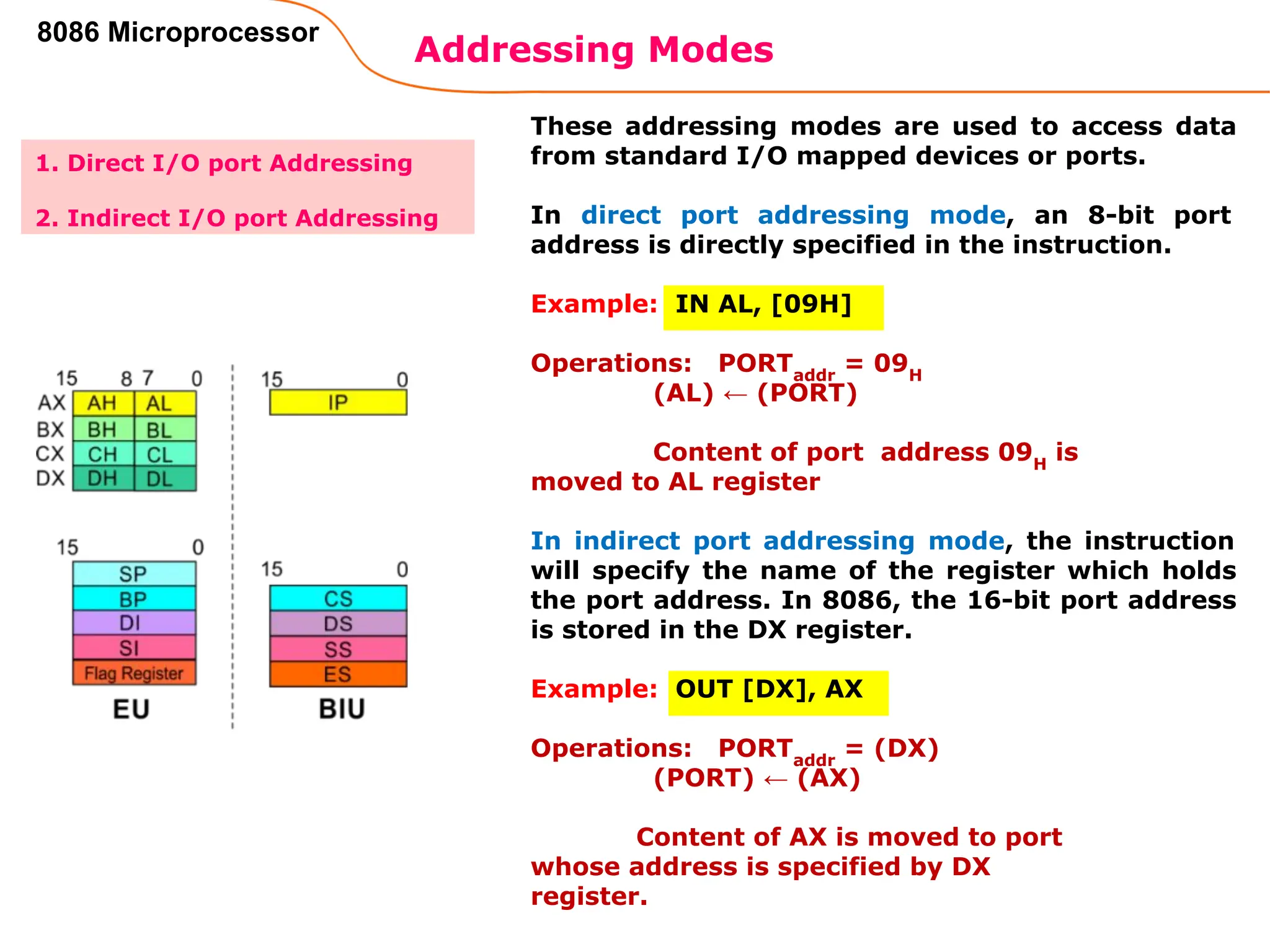 Addressing modes.pdf for engineering student | PDF