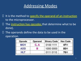 Addressing modes.pdf for engineering student | PDF
