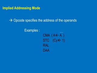 Addressing modes 8085 | PPTX | Operating Systems | Computer Software ...