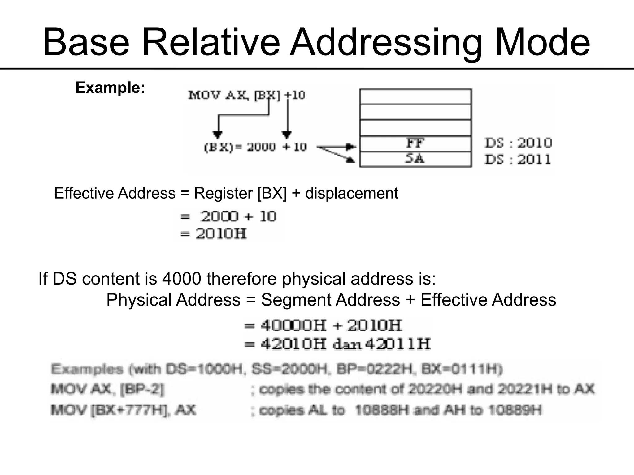 ADDRESSING MODES 8086 (1).pptxaddressing modes of 8086 microprocessor in detail | PPTX