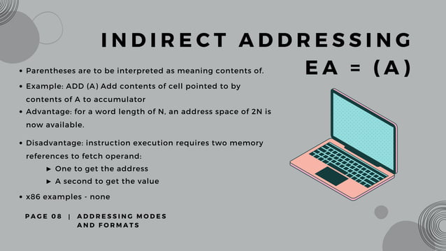 Addressing Modes and Formats.pdf | Programming Languages | Computing