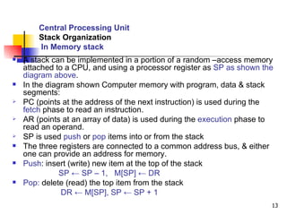 Addressing modes (detailed data path) | PPT