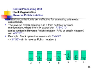 Addressing modes (detailed data path) | PPT