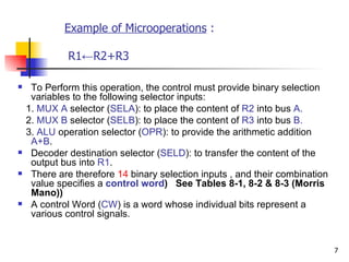 Addressing modes (detailed data path) | PPT