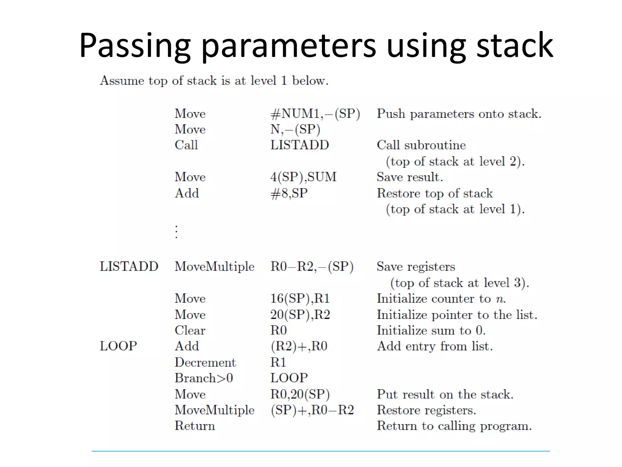 Addressing Modes Examples And Subroutines Ppt