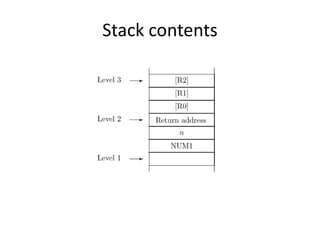 Addressing modes examples and subroutines | PPT