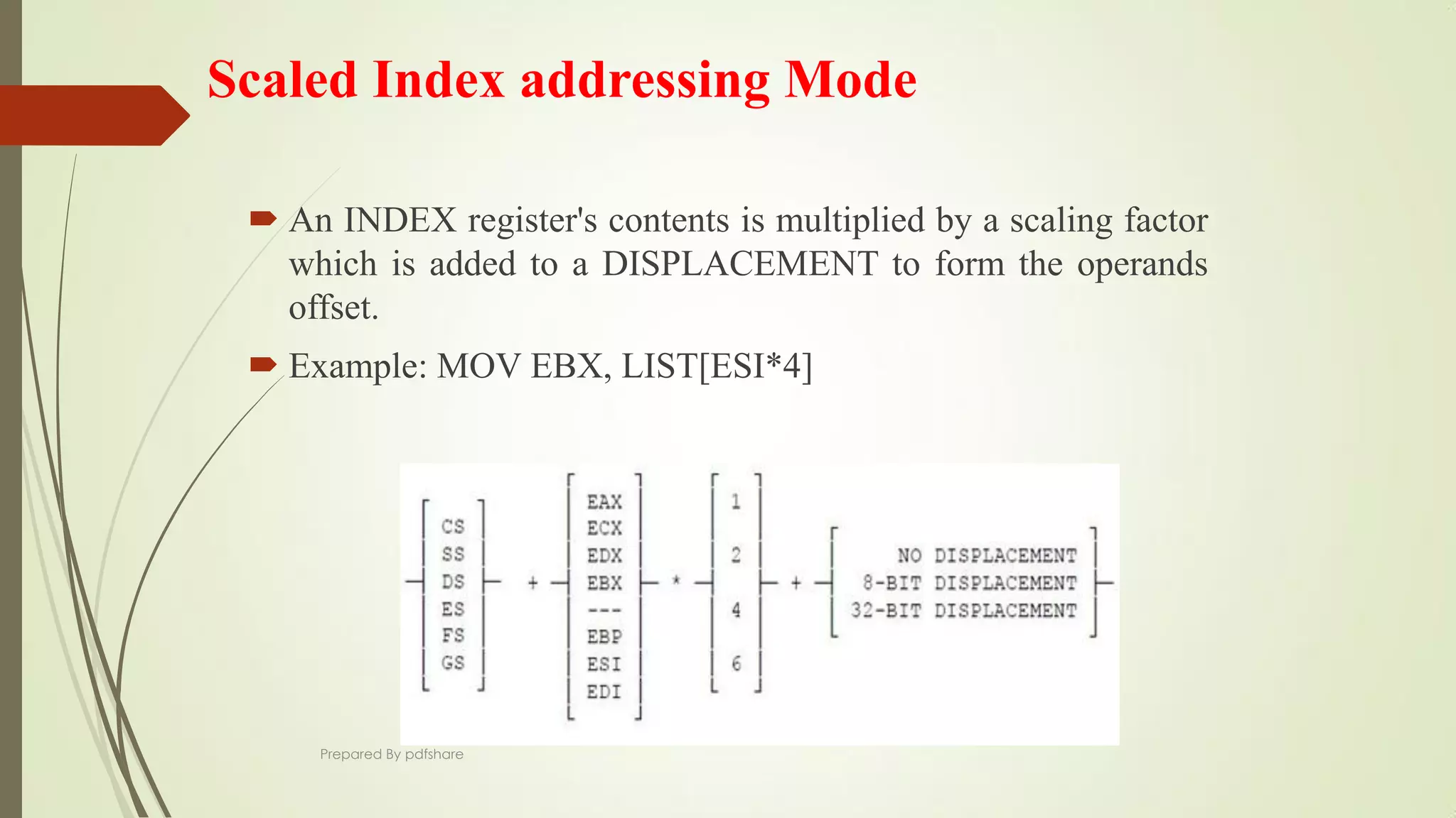 Addressing modes of 80386 | PDF