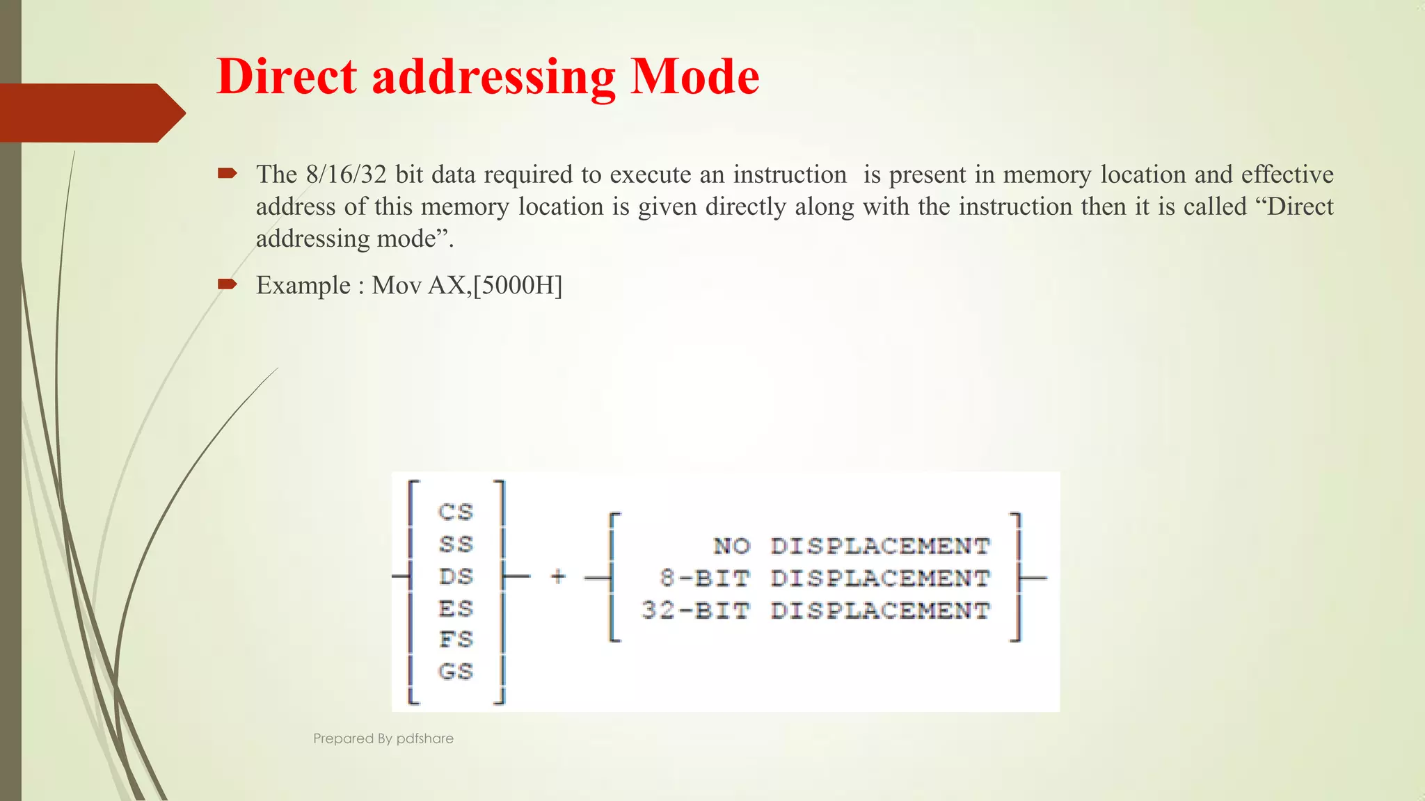 Addressing modes of 80386 | PDF | Programming Languages | Computing