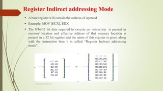 Addressing modes of 80386 | PDF