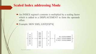 Addressing modes of 80386 | PDF