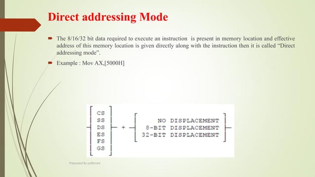 Addressing modes of 80386 | PDF | Programming Languages | Computing