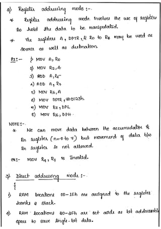 Addressing modes of 8051.pdf