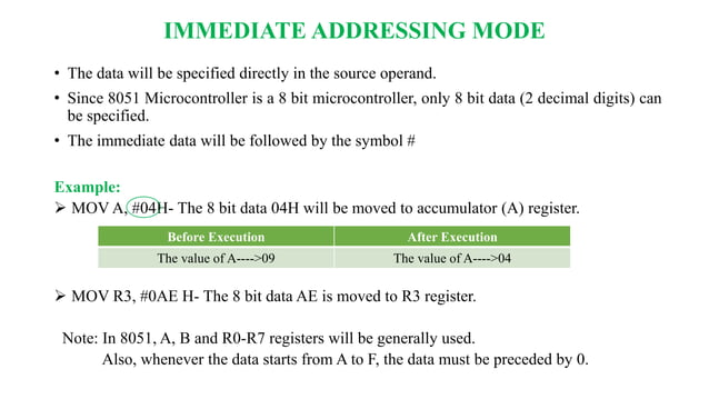 Addressing modes of 8051 | PPTX | Data Storage and Warehousing | Computing