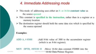 Addressing Modes of 8051.pptx