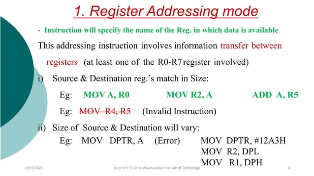 Addressing Modes of 8051.pptx