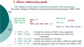 Addressing Modes of 8051.pptx
