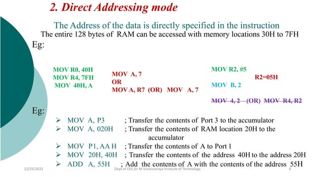 Addressing Modes of 8051.pptx