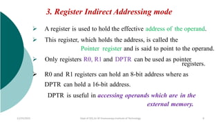 Addressing Modes of 8051.pptx