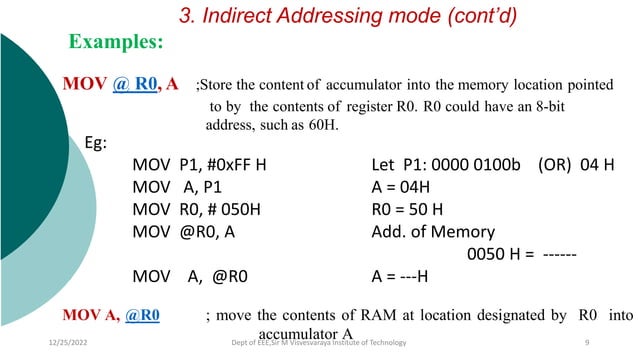 Addressing Modes of 8051.pptx