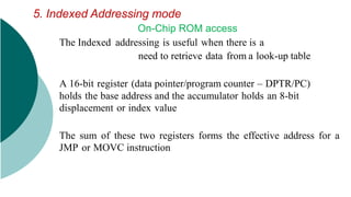 A Comprehensive Guide to 8051 Microcontroller Addressing Modes and Instructions | PDF