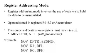 Addressing modes of 8051 , All addressing modes pptx | PPTX