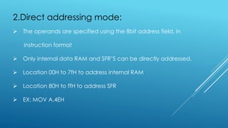 Addressing modes of 8051 | PPT