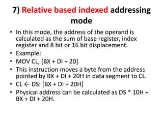 Addressing modes of 8086 | PPTX