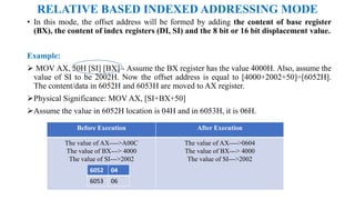 Addressing modes of 8086 | PPTX