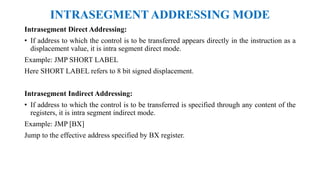 Addressing modes of 8086 | PPTX