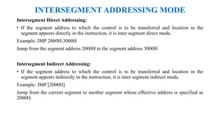 Addressing modes of 8086 | PPTX