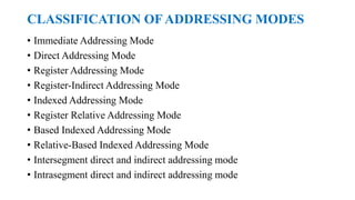 Addressing modes of 8086 | PPTX