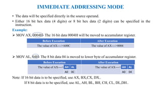 Addressing modes of 8086 | PPTX