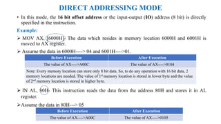 Addressing modes of 8086 | PPTX | Data Storage and Warehousing | Computing